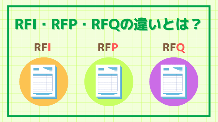 RFI（情報提供依頼書）とは？RFP・RFQとの違いやベンダー選定の流れを詳しく解説！ – コンピュータマネジメント